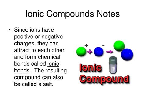 Ppt Ionic Compounds Notes Powerpoint Presentation Free Download Id