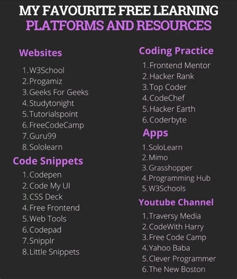 Ashish Sen Posted On Linkedin