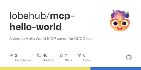 github lobehub mcp hello world a simple hello world mcp server for