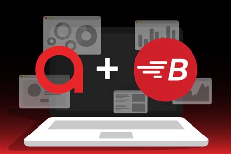Master Full Lifecycle Api Testing With Akana And Blazemeter Perforce