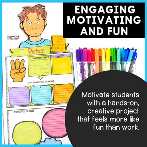 Book Character Posters Traits Analysis Development Book Club Activities