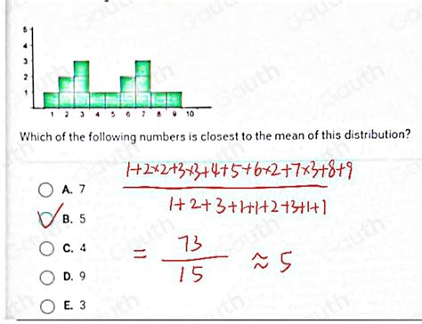 Solved Here Is The Histogram Of A Data Distribution All Class Widths Are 1 Which Of The