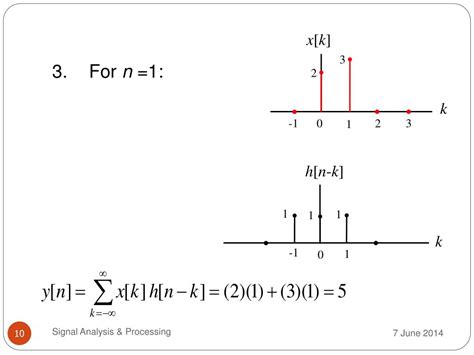 PPT Signal Analysis Processing Discrete Time LTI Systems Lecture PowerPoint
