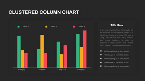 Clustered Column Chart Powerpoint Template Slidebazaar