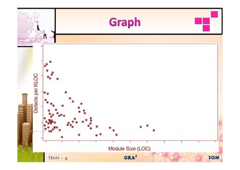 Complexity Metrics And Models Pdf