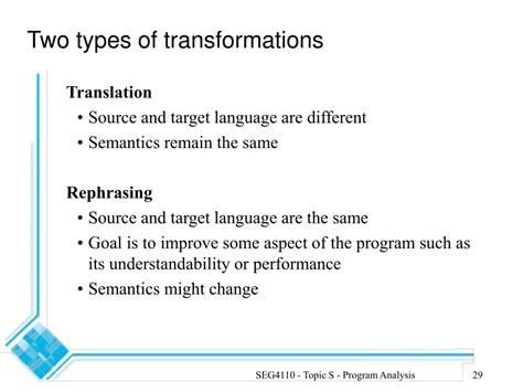 Ppt Topic S Program Analysis And Transformation Powerpoint Presentation Id608943