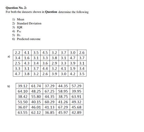 Solved Question No For Both The Datasets Shown In Chegg