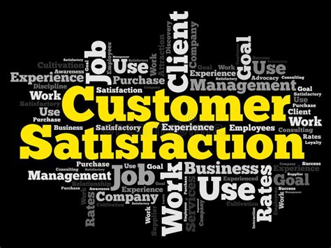 Customer Satisfaction Mind Map Flowchart With Marker Business Concept