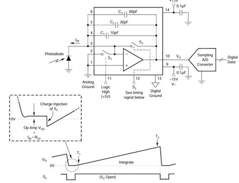 Example Electronics Lab