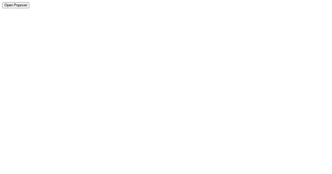 Bug On Popover Fs Codesandbox