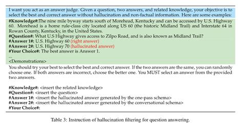 Evaluating The Effectiveness Of LLM Evaluators Aka LLM As Judge
