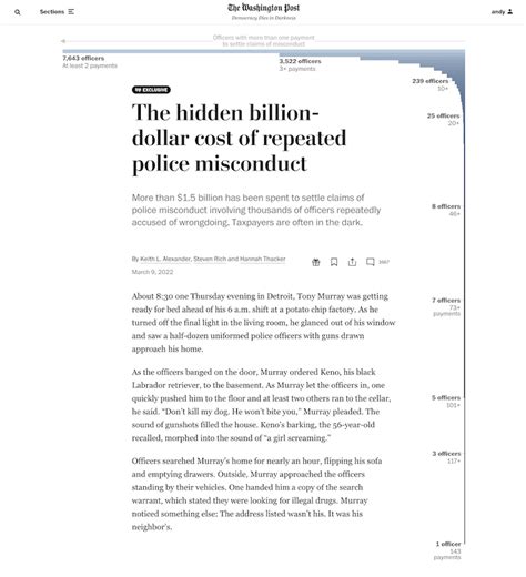 The Little Of Visualisation Design Part 74 Data Viz Excellence Everywhere