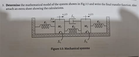 Solved Determine The Mathematical Model Of The System Chegg