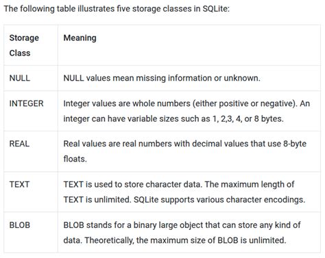 Storing A Photo In Sqlite Mit App Inventor Help Mit App Inventor