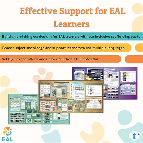 Ta Workshop Effective Support For Eal Learners Eal Resources And Support