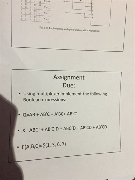 Solved Using Multiplexer Implement The Following Boolean Chegg