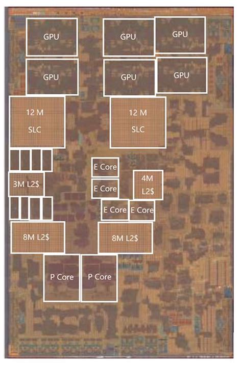 Discussion Apple Silicon Soc Thread Page 333 Anandtech Forums