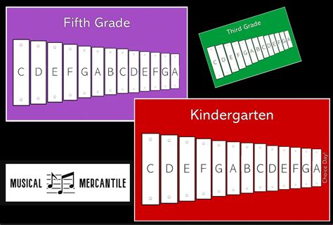 Xylophone Notes Chart