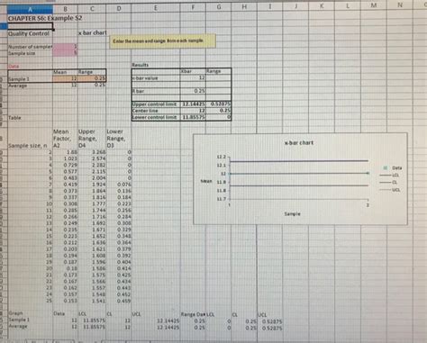 Solved Chapter S6 Example Quality Control Number Of Sample