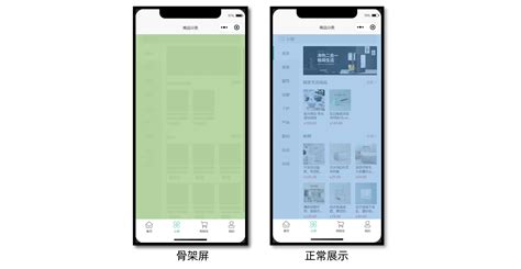 分类模块丨前端uniapp微信小程序项目 知乎