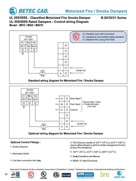 Msfd Actuator Pdf