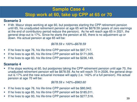 PPT This Document Contains Information On The Canada Pension Plan CPP PowerPoint