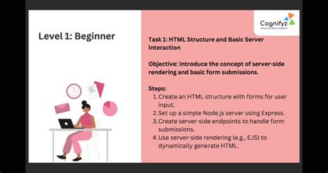 Divyansh Jain On Linkedin Nodejs Expressjs Html Ejs Bootstrap