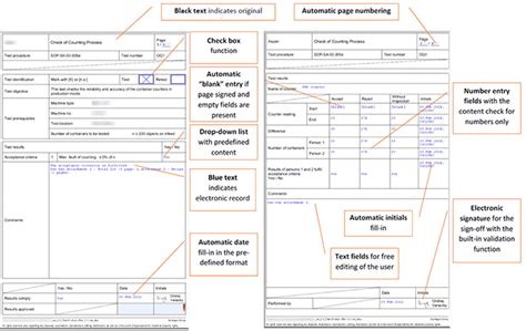 New Publication Ecas Good Practice Guideline Integrated