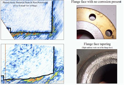 Phased Array Ndt Aut Solutions