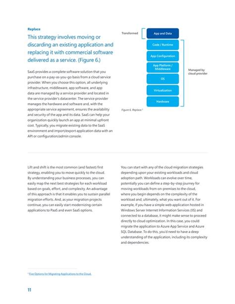 Cloud Migration Essentials Pdf