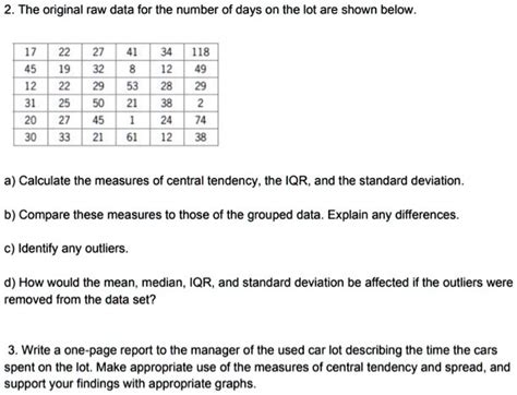 Solved The Original Raw Data For The Number Of Days On The Lot Are Shown Below 118 Eff 23 A