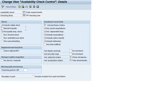 Material Availability Check Configuration Sap Community