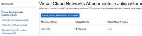Using Oci Goldengate For Multi Region Data Replication Between Oracle