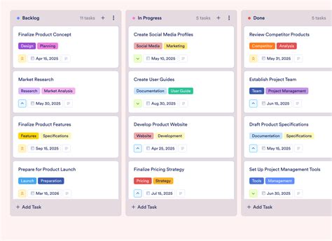 Product Pipeline Template Jotform