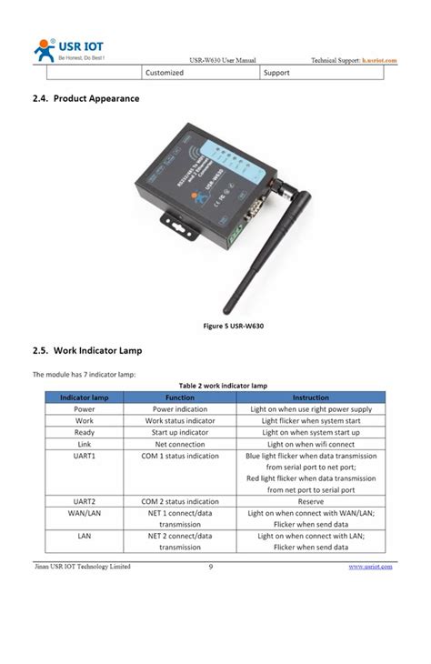 USR W Industrial RS RS To WiFi And Port Ethernet Converter For Networking