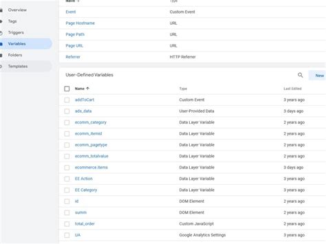 Google Analytics Implementation Conversion Tracking Upwork
