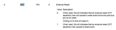 CCS TM4C129ENCPDT Reset Buttpn Control Arm Based Microcontrollers Forum Arm Based