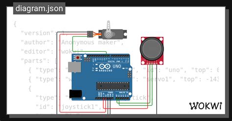 O Wokwi Esp32 Stm32 Arduino Simulator