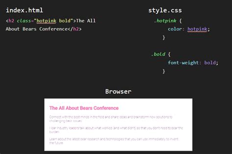 5 Css Style By Christian Grewell Applab Medium