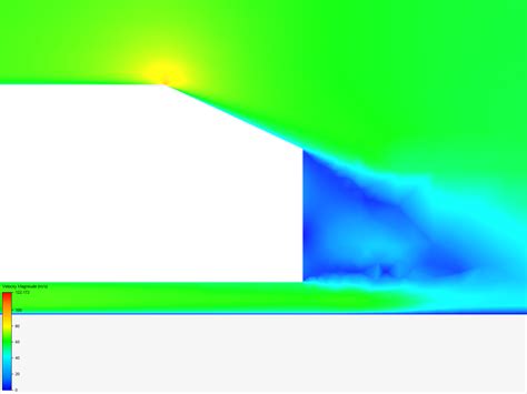Validation Case Flow Around The Ahmed Body Copy By Ntcosta Simscale