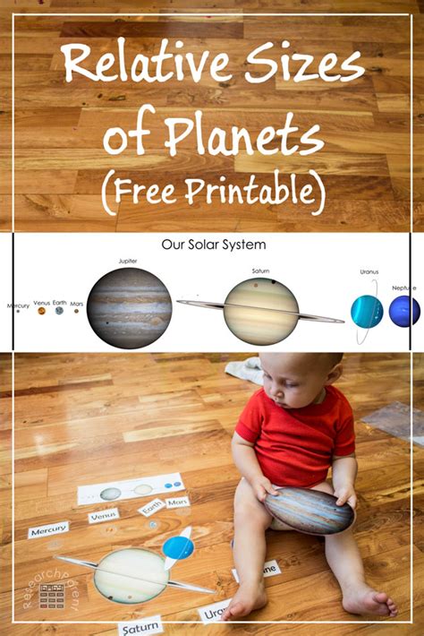 relative sizes of planets