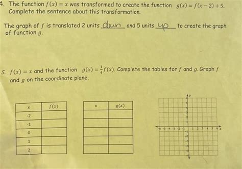 Solved F X X And The Function G X F X Complete The