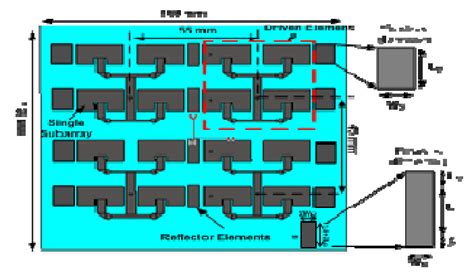The Simulated Diagram Of Radiator Element Download Scientific Diagram