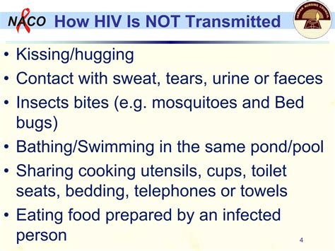 Hiv Transmission Ppt