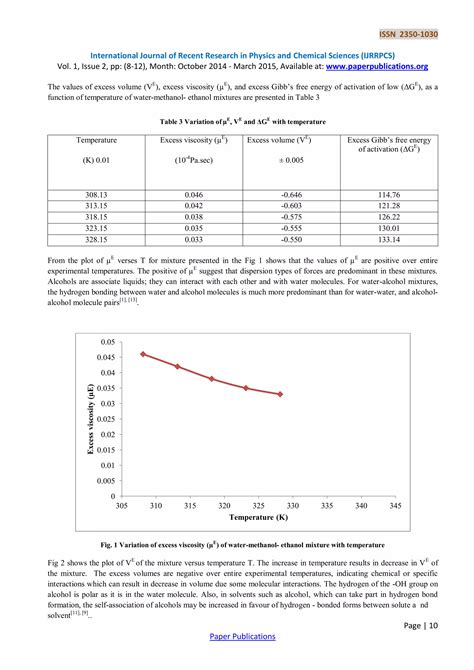 Some Excess Properties Of Ternary Liquid Mixture Of Water Methanol Ethanol At Several