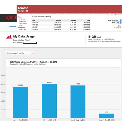 Webhook For Discord Not Working R Uptimekuma