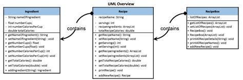 Solved Edit Dont Know What Prompt Address The