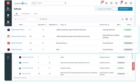 15 Software Asset Management Tools Features And Pricing Compared