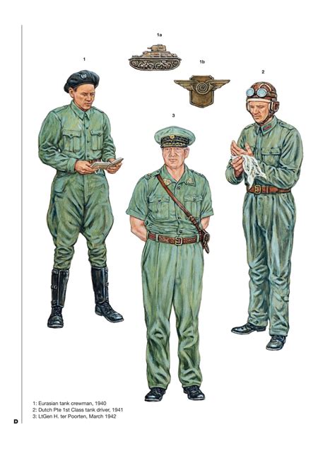 10 Ideeën Over Nederlands Leger Uniform Overzicht Wwii Leger Indisch