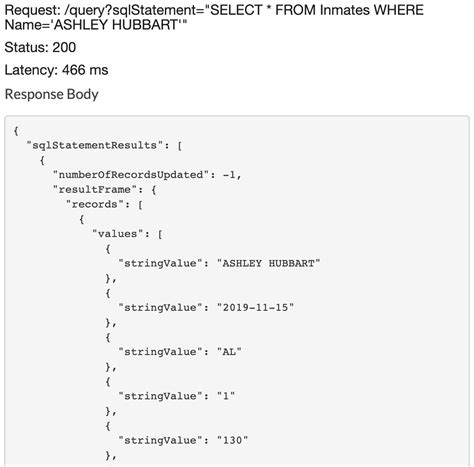Jquery Triggering An Aws Api From A Web Page And Returning Sql Query